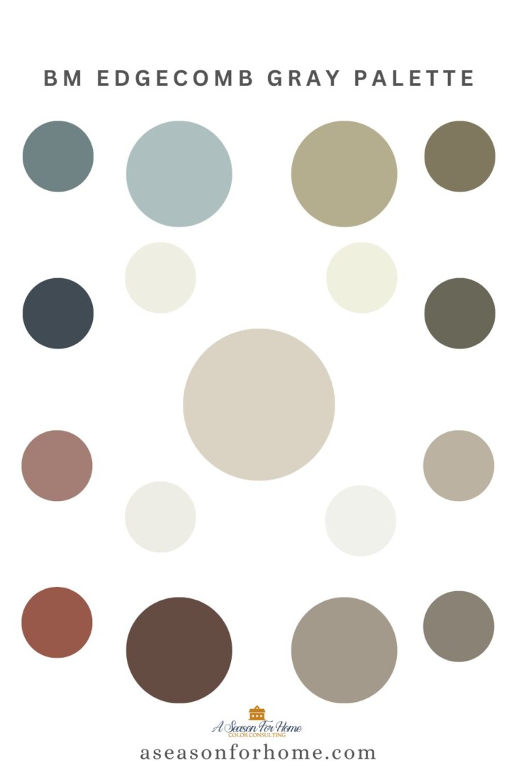 Edgecomb Gray Color Palette - A Season For Home