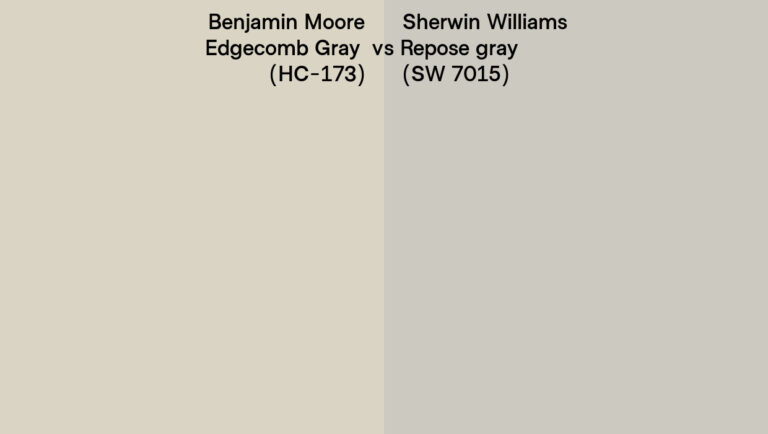 Edgecomb Gray Color Palette - A Season For Home