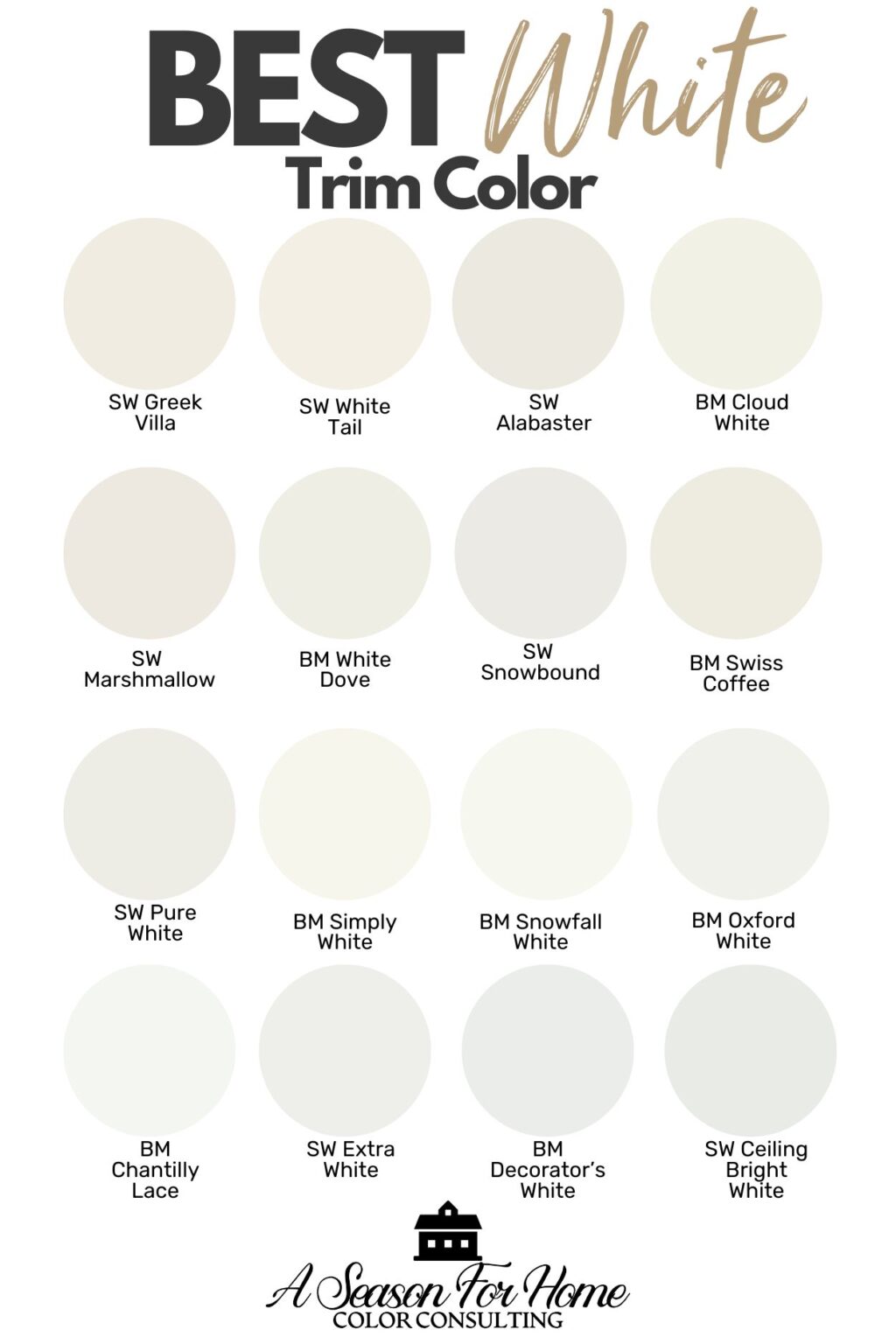 Best White Paint for Trim - A Season For Home