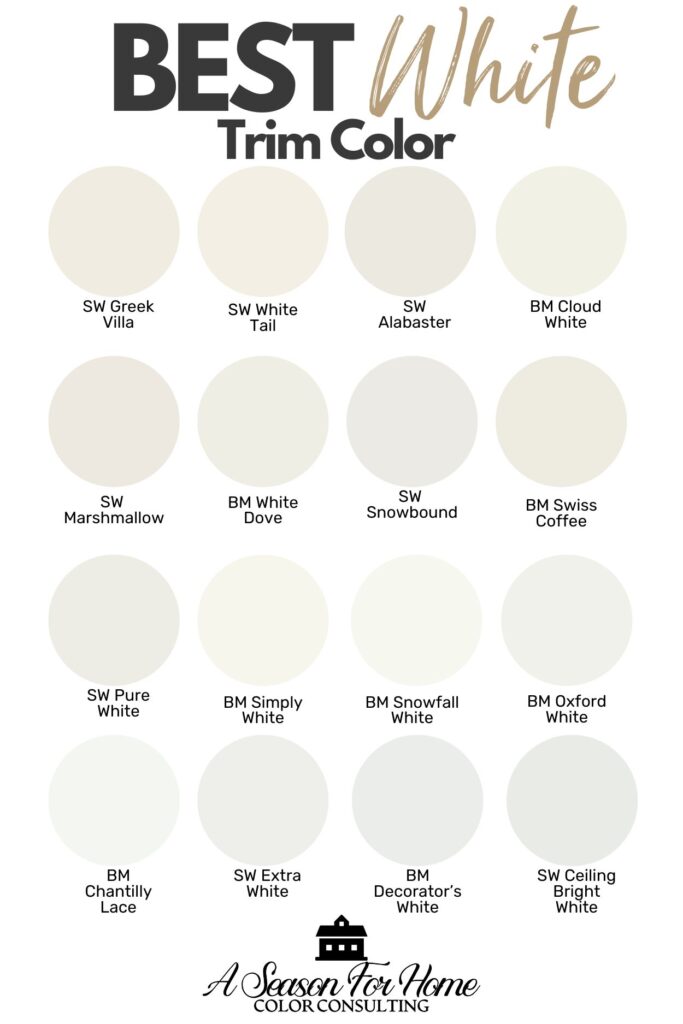 Best White Paint for Trim - A Season For Home