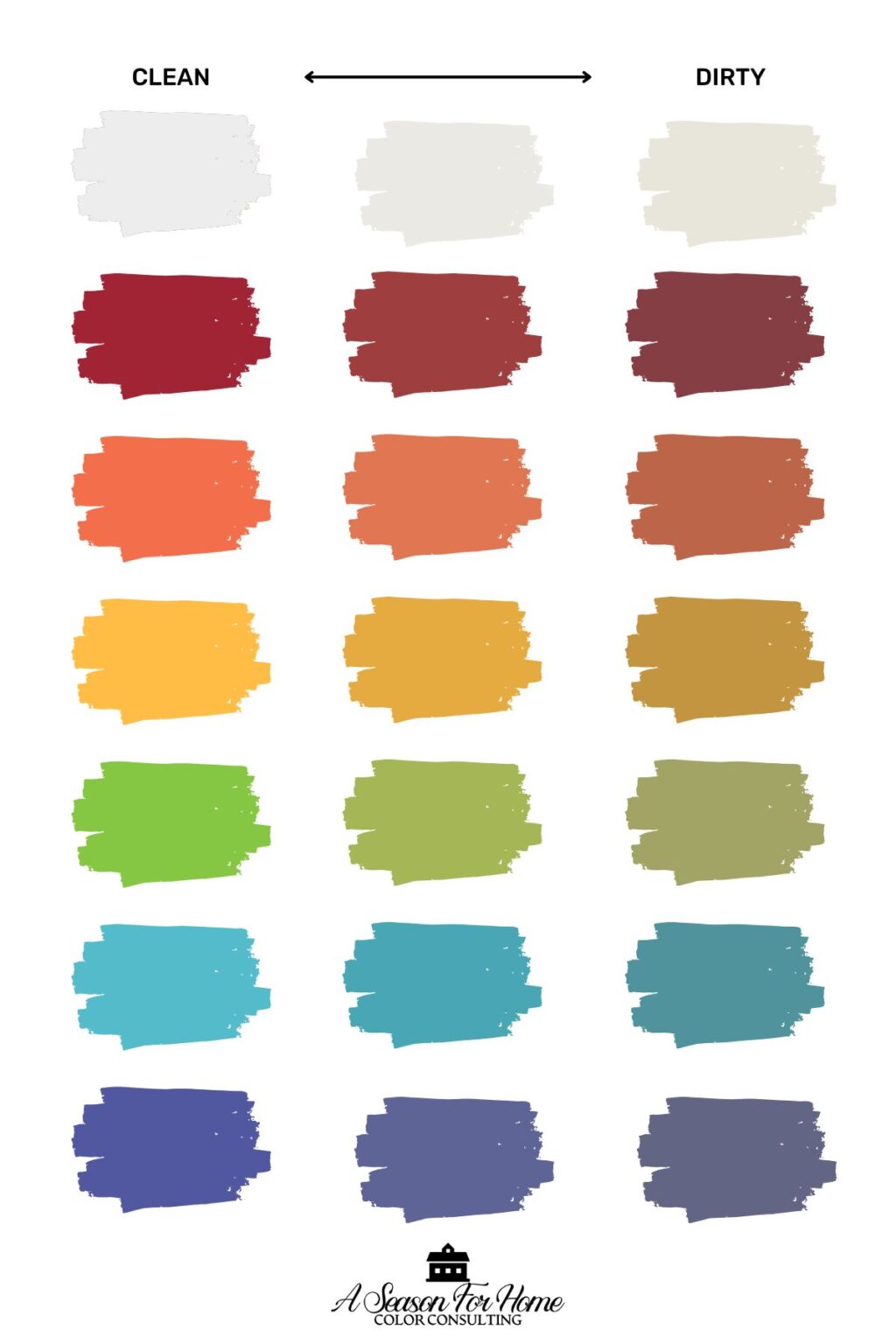 Warm Colors Vs Cool Colors: What is The Difference? - A Season For Home