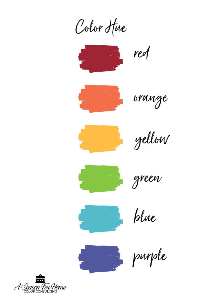 Clean Colors: What are they? - A Season For Home