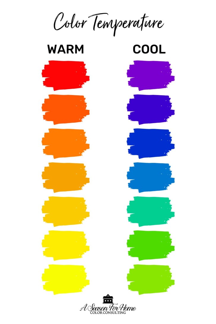 Warm Colors Vs Cool Colors: What is The Difference? - A Season For Home