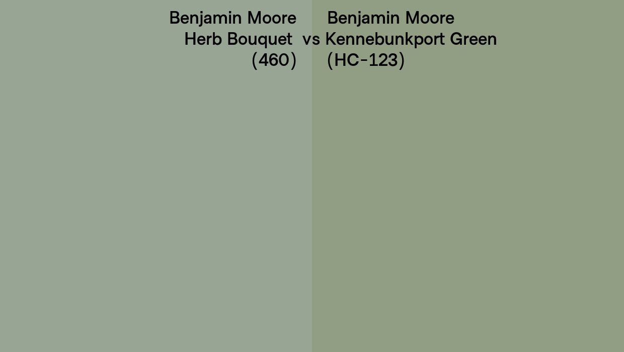 Green Paint Colors For Exteriors - A Season For Home