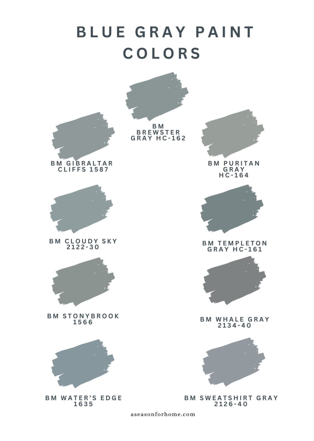 Brewster Gray by Benjamin Moore: The perfect Blue Gray Paint Color - A ...