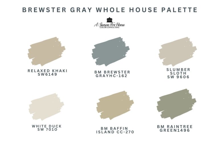 Brewster Gray by Benjamin Moore: The perfect Blue Gray Paint Color - A ...