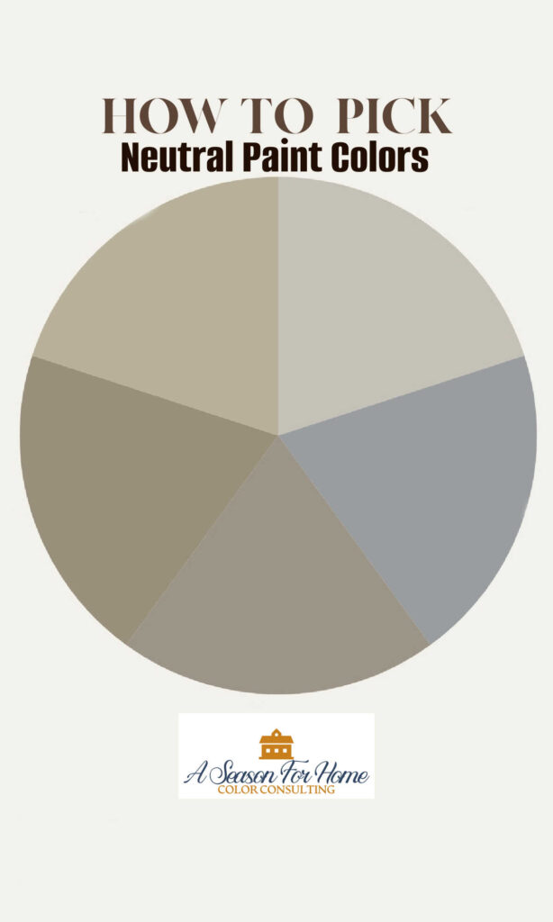 Best Minimalist Neutral Paint Colors - A Season For Home