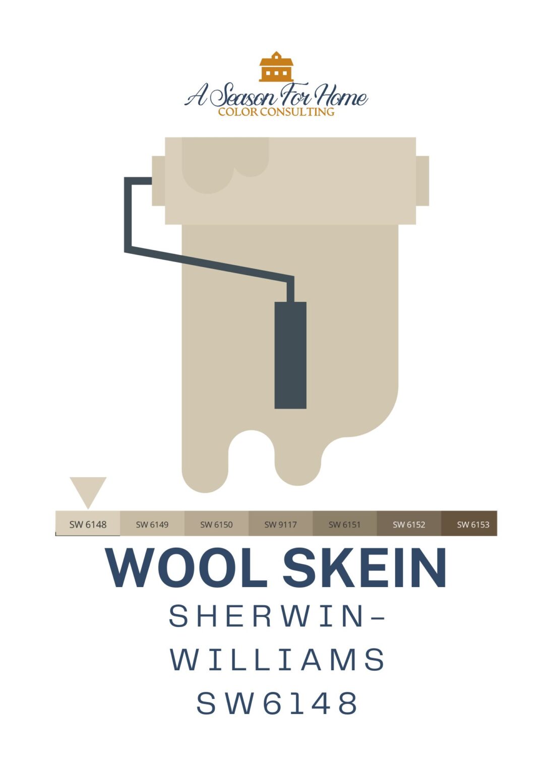 Sherwin Williams Wool Skein Review - A Season For Home