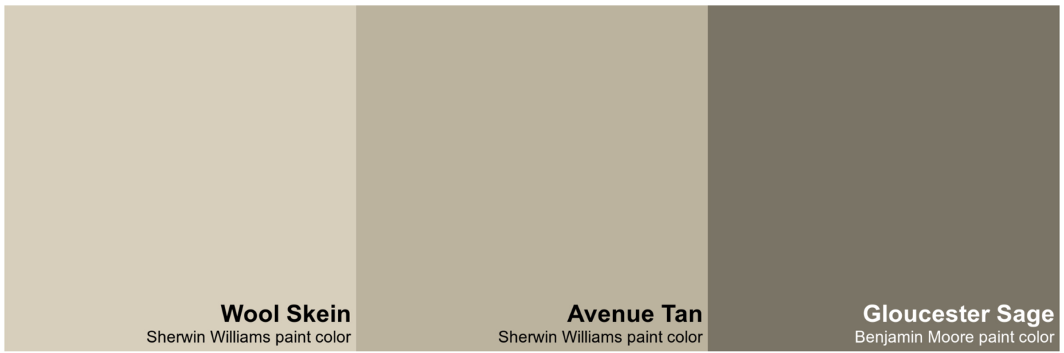 Sherwin Williams Wool Skein Review - A Season For Home