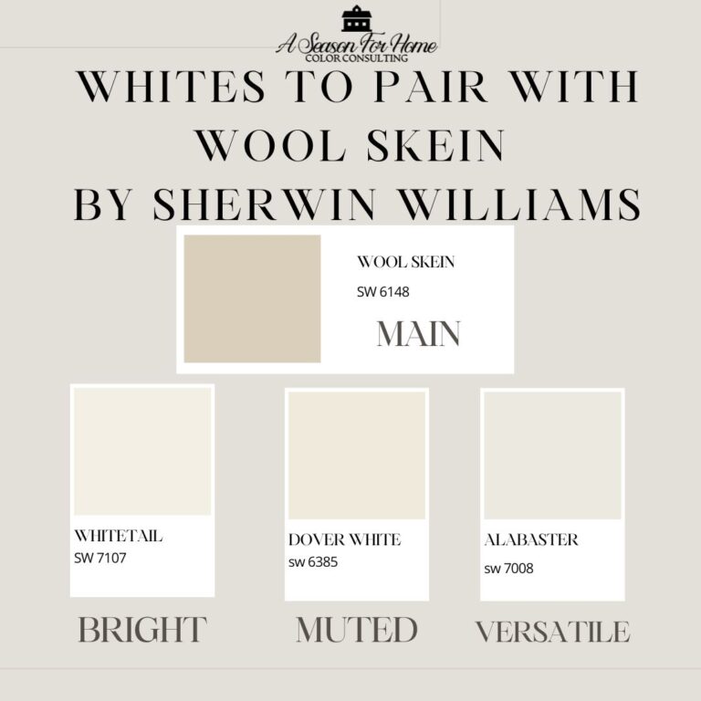 Sherwin Williams Wool Skein Review - A Season For Home